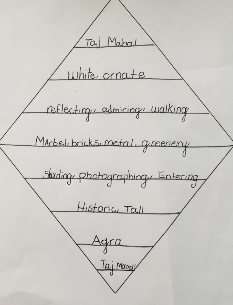 Teach Kids How to Write a Diamante Poem--Fun Writing Ideas for Kids